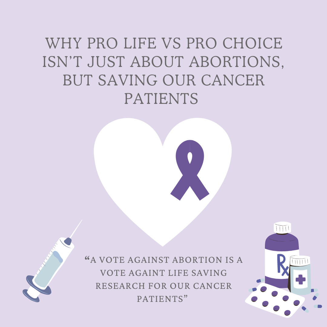 Why Pro Life vs Pro Choice isn’t just about abortions, but saving our cancer patients – ShoutOut ...